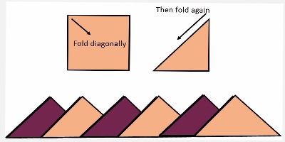 How To Make Prairie Points - Quilting Cubby