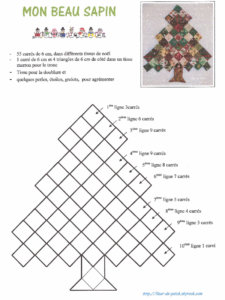 A Patchwork Christmas Ornament Christmas Tree To Add To Your Holiday ...